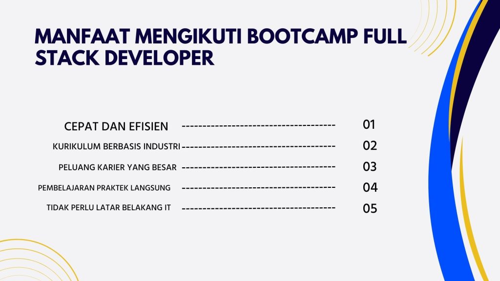 Bootcamp Full Stack Developer - TMN Institute